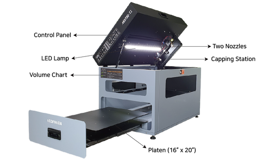 Pretreatment Machine | Ecofreen