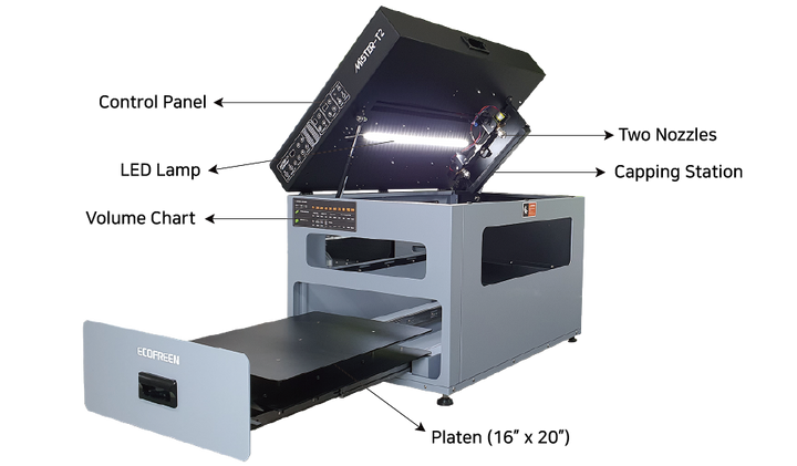 Pretreatment Machine | Ecofreen